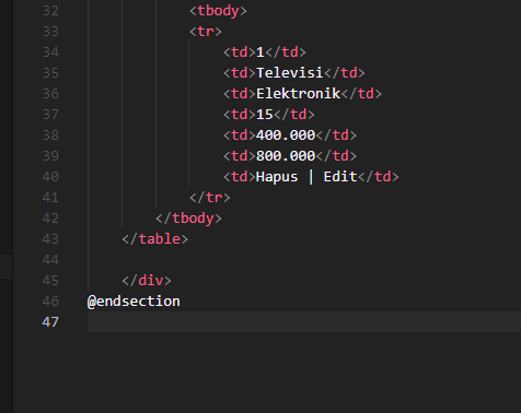 Bimantaraa · GitHub