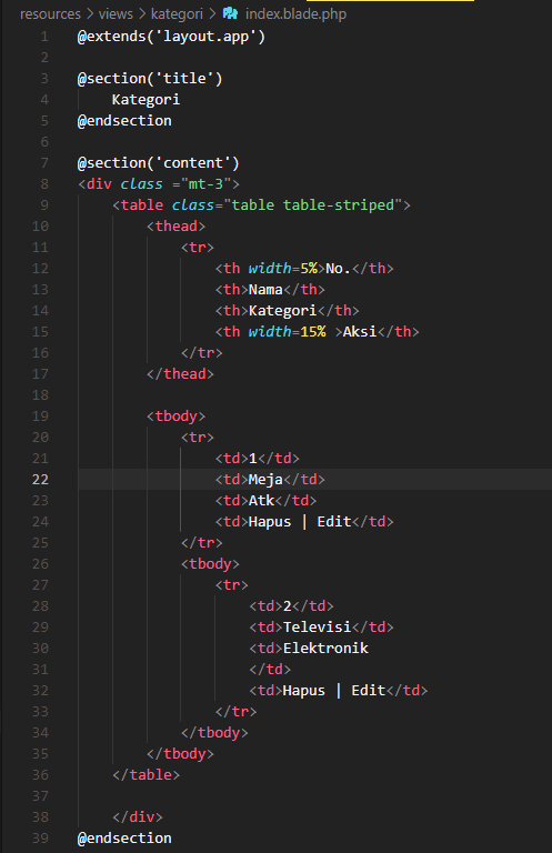 Bimantaraa · GitHub