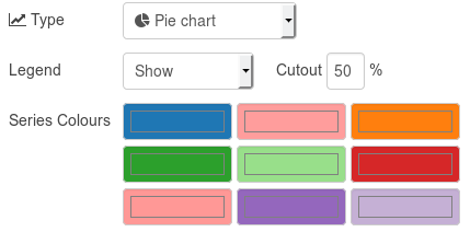 Charts using other charts color settings · Issue #396 · node-red/node ...