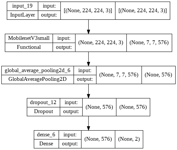 GitHub - xinyyee/ai07-Image-Classification-of-Concretes-With-or-Without ...