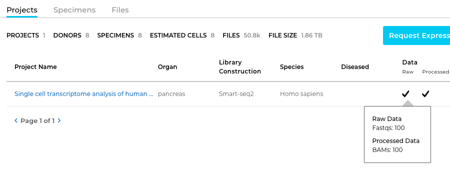 Files Count Doesnt Match Data File Counts · Issue 303 · Databiospheredata Browser · Github 