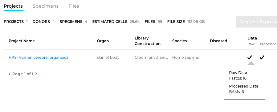 Files Count Doesnt Match Data File Counts · Issue 303 · Databiospheredata Browser · Github