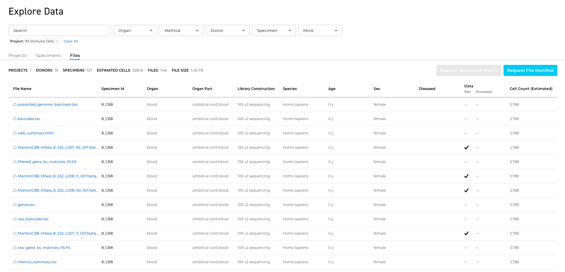 Add File Size Column To Files View · Issue 328 · Databiospheredata Browser · Github 