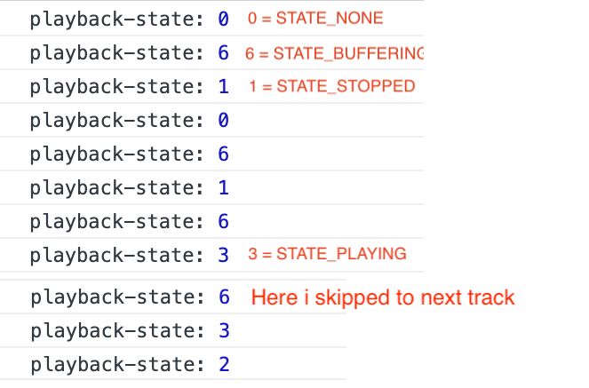 playback-state listener not giving proper status in ios · Issue #610 · doublesymmetry/react ...