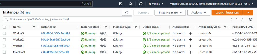 GitHub - DucHienIT/ProjectCloudComputing-RemoteDockerController
