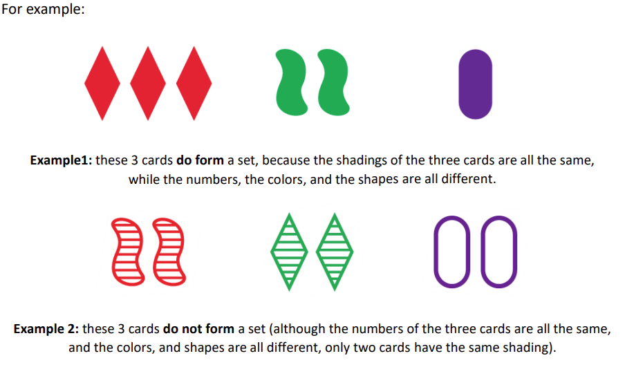 GitHub - AssafAbadi/Set-Card-Game: Set Card Game is a Java-based ...