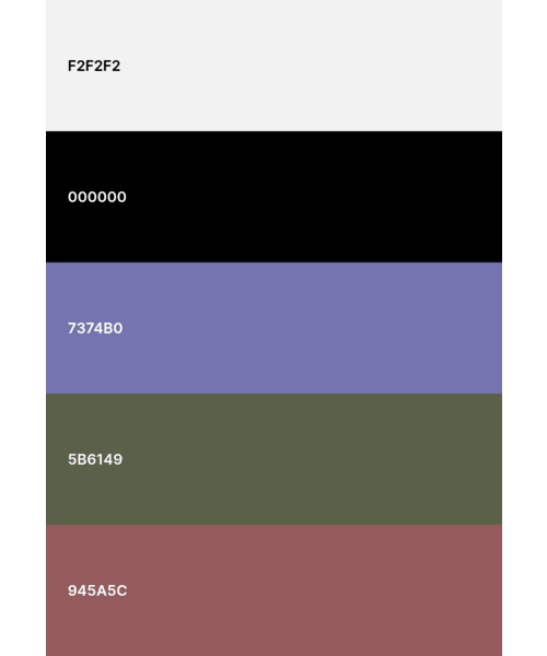 GitHub - grid013/bikerental