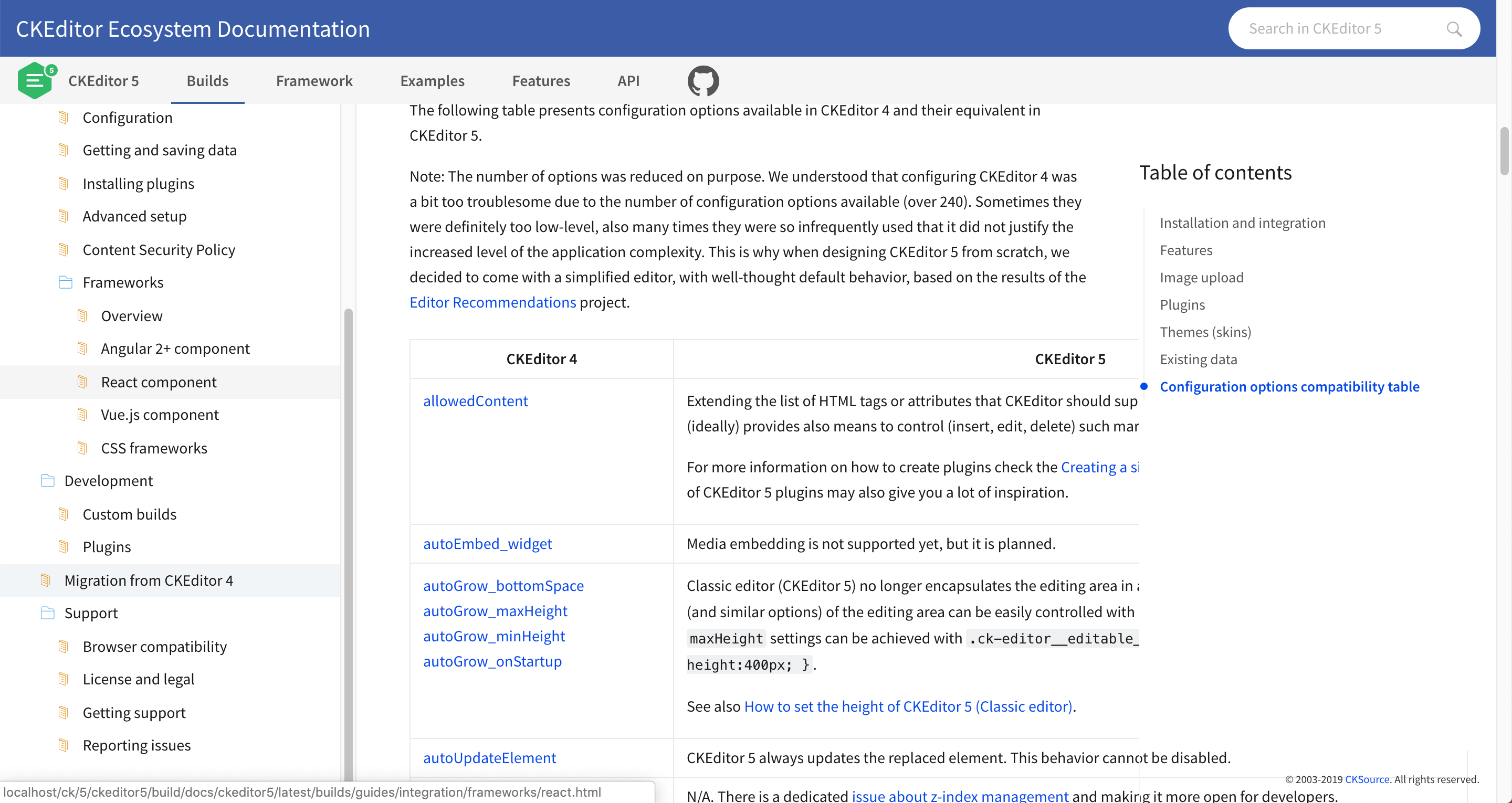 The table in the migration guide is cropped · Issue #1718 · ckeditor/ckeditor5 · GitHub