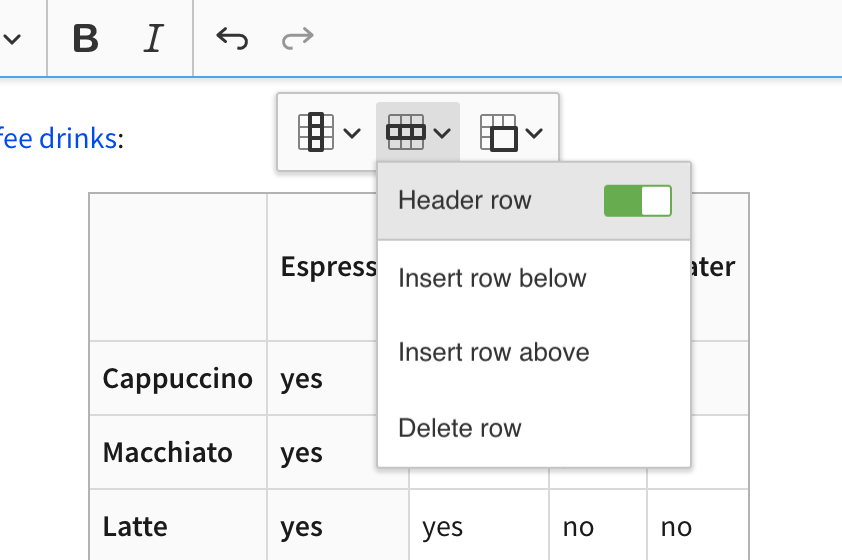 The hover style of an active button with a toggle is broken · Issue ...