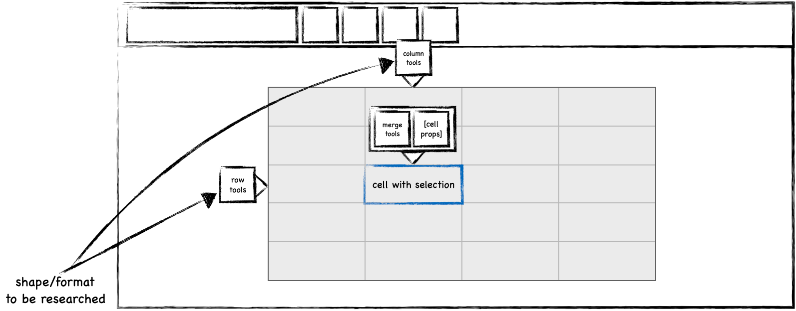 Add buttons at each row/column allowing selecting the entire row/column · Issue #6276 · ckeditor ...
