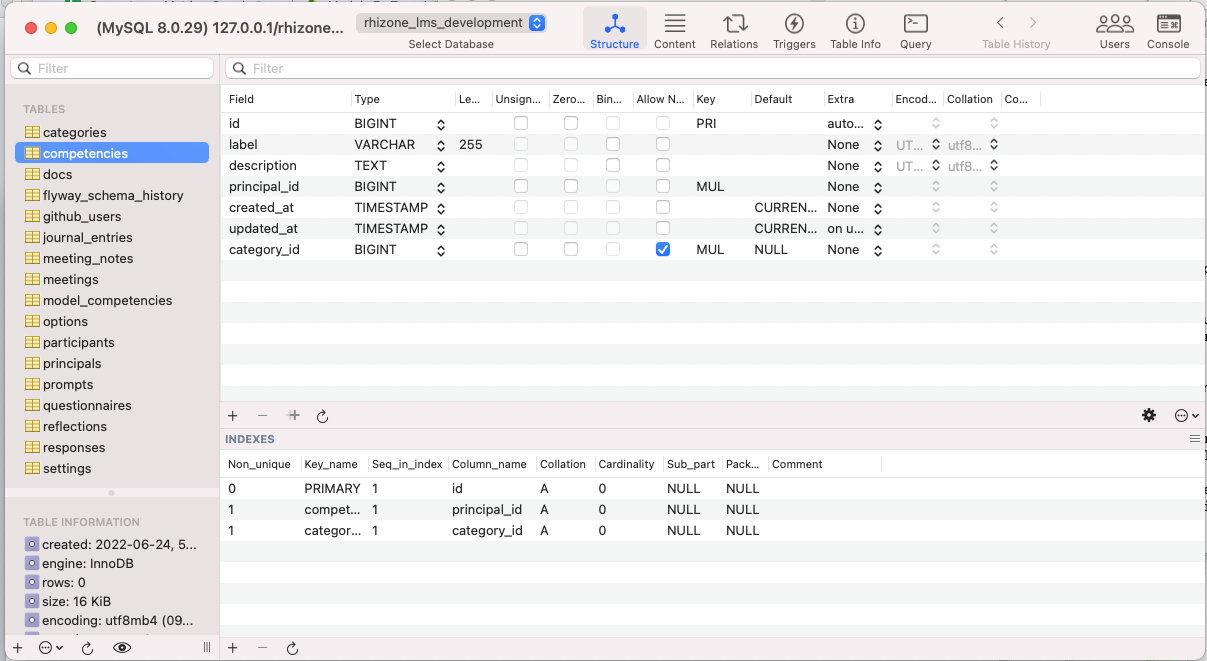 Update competencies table by denizedaza · Pull Request #400 · OpenTree-Education/rhizone-lms ...