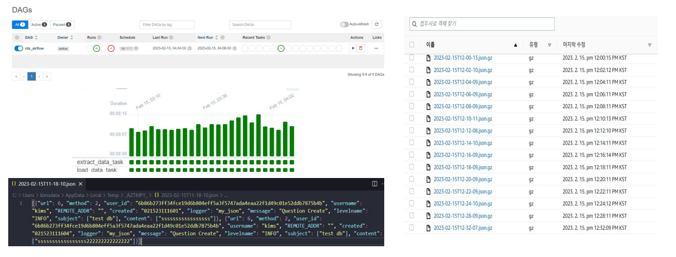 GitHub - cp2-2team/cp2_ETL_pipeline