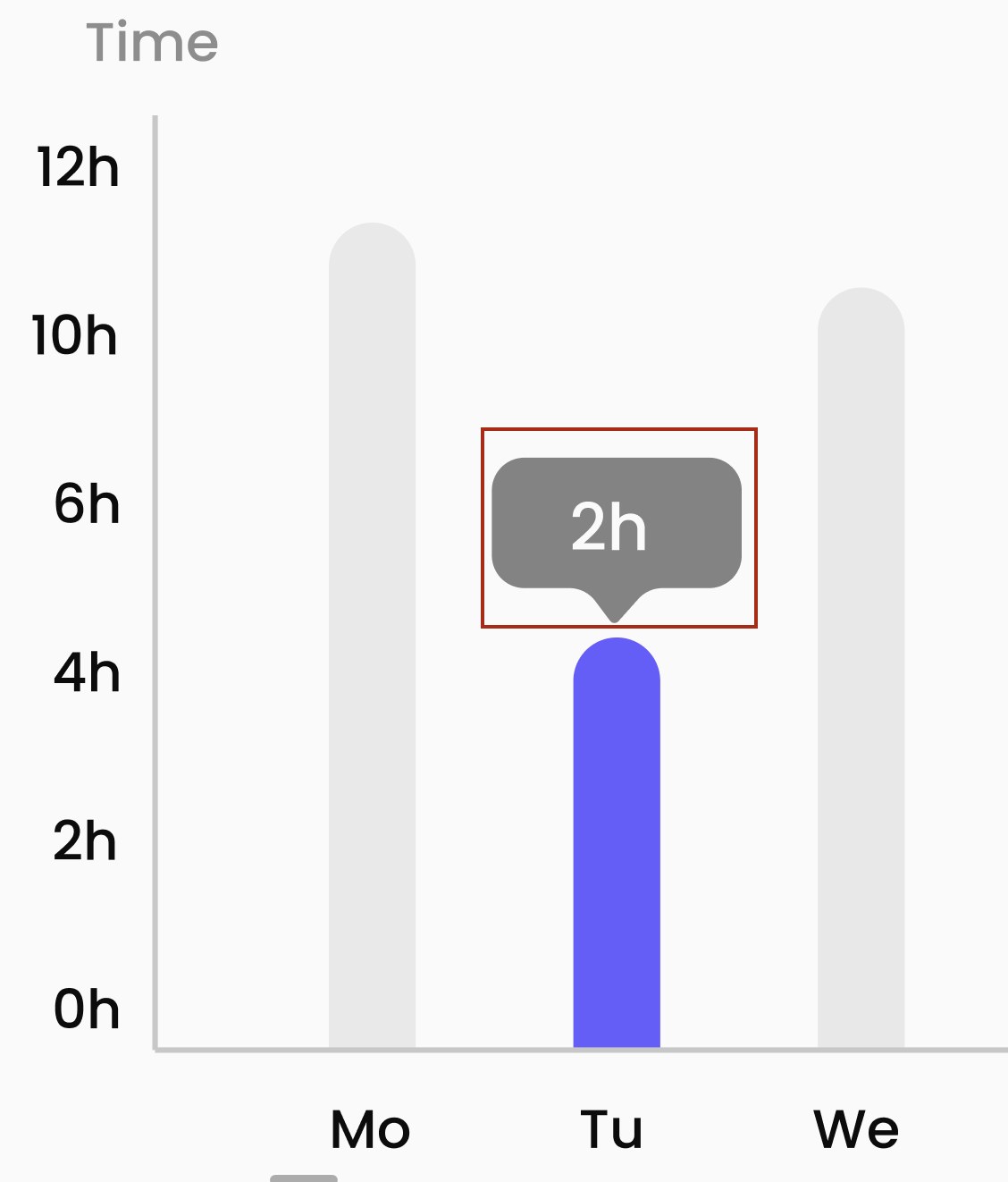 BarChart on press column chart show value as it is not rounded · Issue #602 · wuxudong/react ...