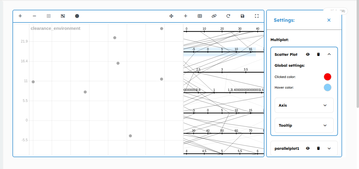 multiplot bug display in platform · Issue #219 · Dessia-tech/plot_data · GitHub