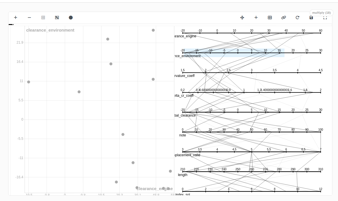 multiplot bug display in platform · Issue #219 · Dessia-tech/plot_data · GitHub