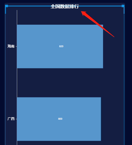 [Bug]AntV横向柱状图的标题位置显示问题 · Issue #2913 · dataease/dataease · GitHub