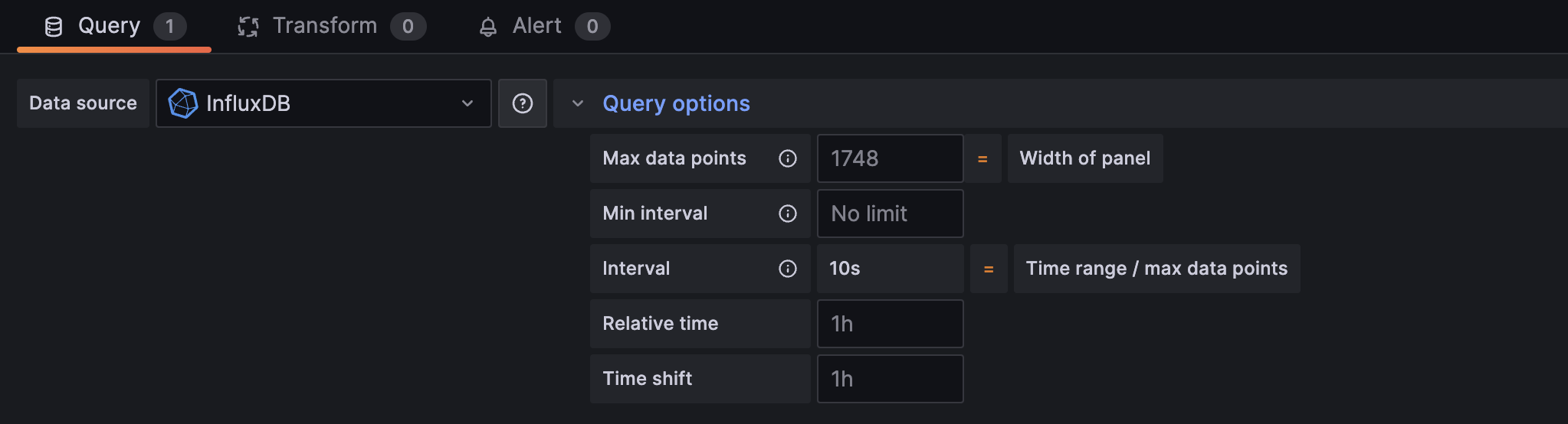 Public Dashboard: discrepancy in graph steps for public dashboard · Issue #71291 · grafana ...