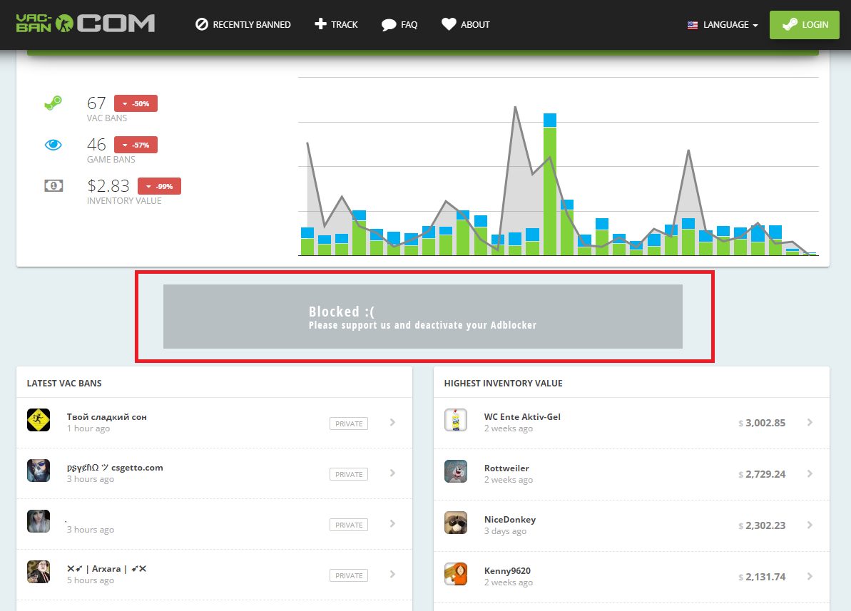 vac-ban.com - Anti Adblock Script · Issue #5427 · AdguardTeam ...