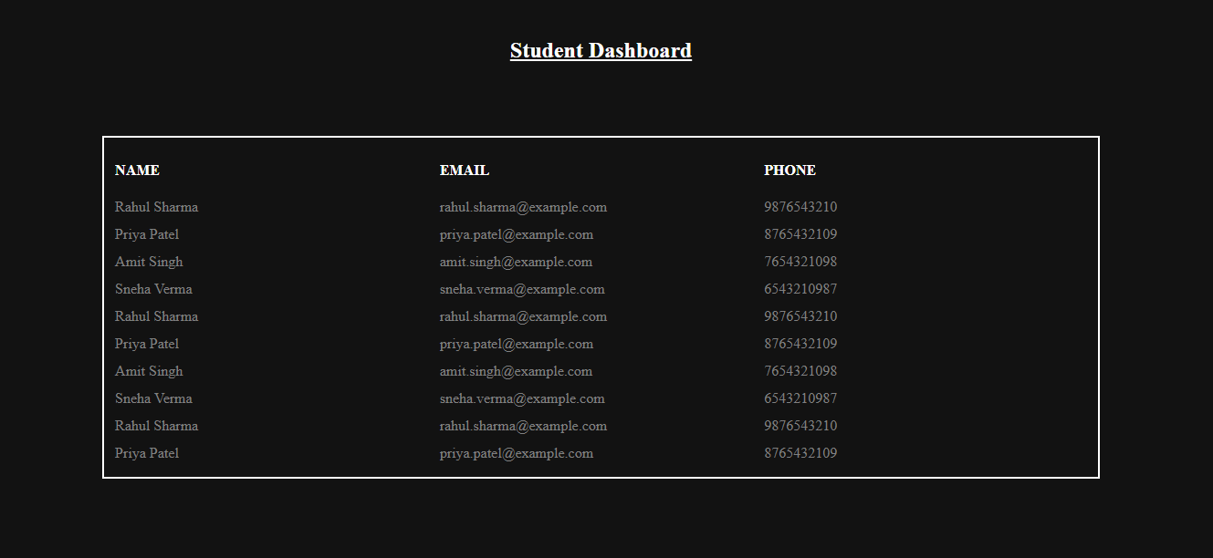 GitHub - DeeptiDaisy/core-module-css10-assignment-student-dashboard
