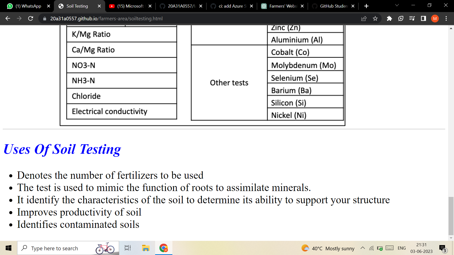 GitHub - 20A31A0557/farmers-area: Here I created a website with AZURE CHATBOT named farmers area ...