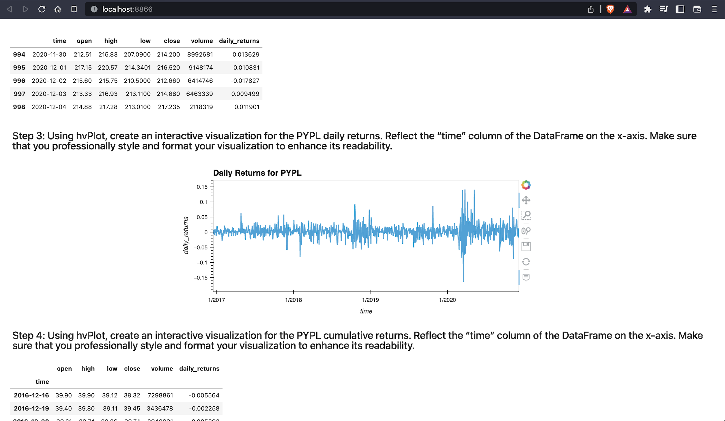 GitHub - simonab57/ETF-Analyzer: Building a financial database and web ...