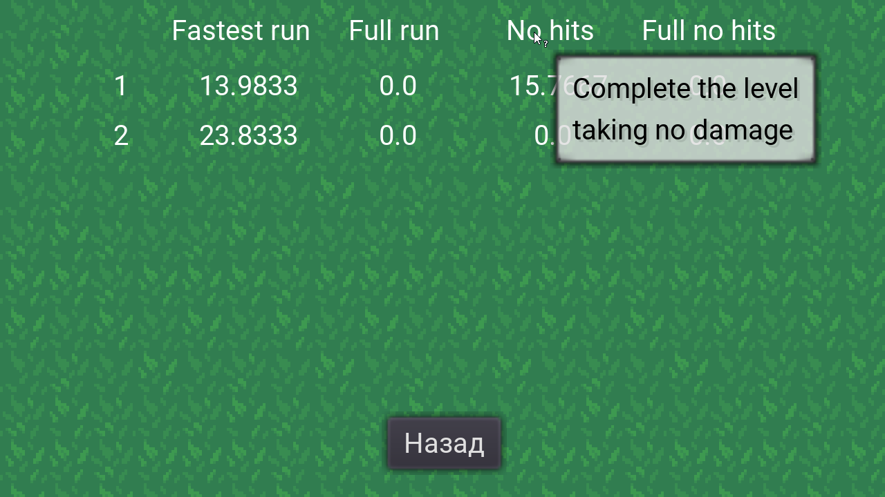 GitHub - Vallat/speedrun_simulator: First godot project, ARPG-like game with built-in speedrun ...