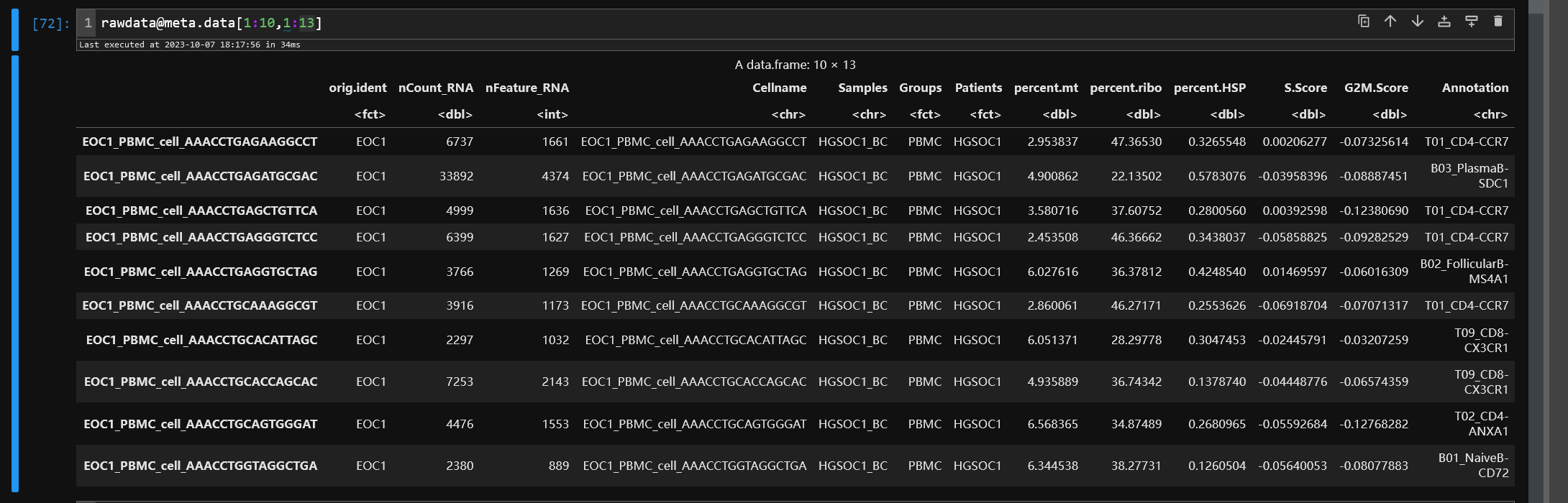 Cant Use Scrollbars When Print Dataframe In R Kernel · Issue 15235 · Jupyterlabjupyterlab