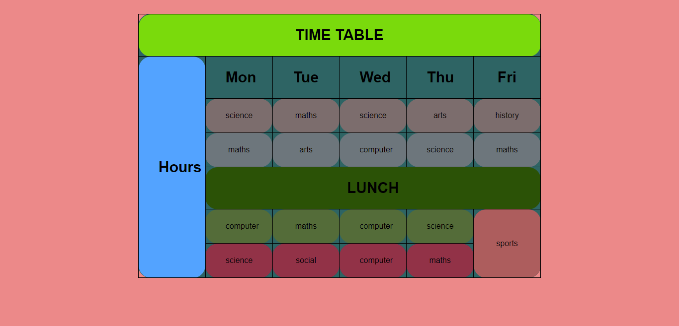 GitHub - pratik00023/table