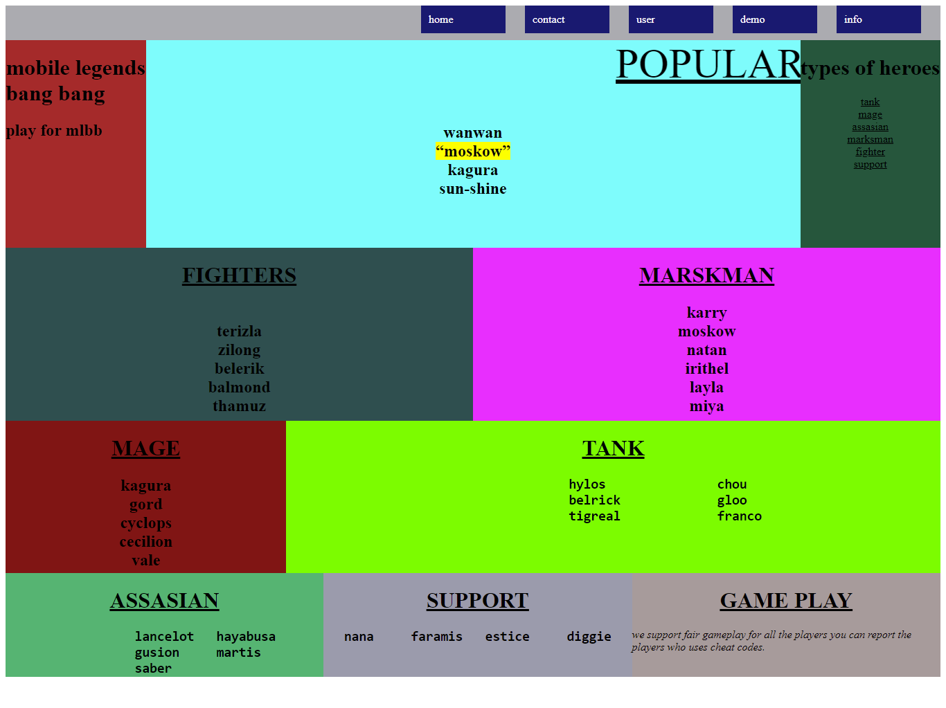 GitHub - pratik00023/Static-Web-Ui