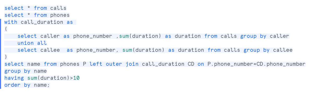 GitHub - Raju7646/FSDA_Asignment_PROJECT: FSDA_Asignment_PROJECT