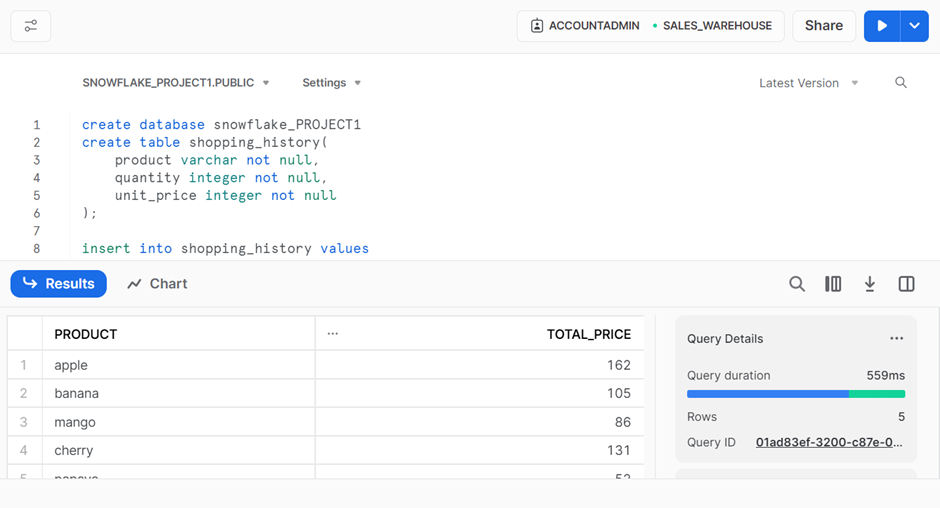 GitHub - Raju7646/FSDA_Asignment_PROJECT: FSDA_Asignment_PROJECT