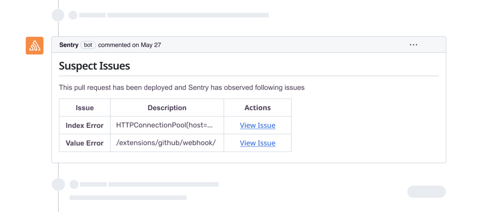 Bringing Sentry To Your Pull Requests · Getsentry Sentry · Discussion 49996 · Github 