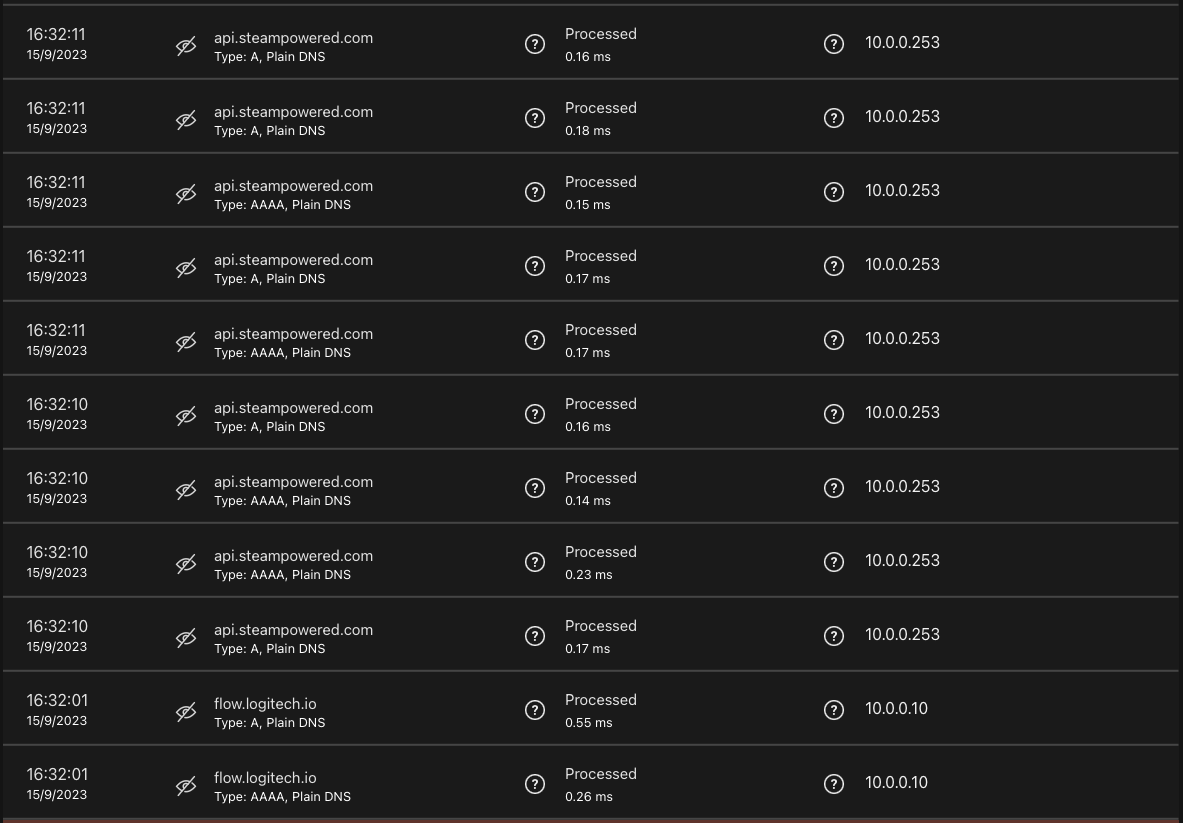 Hundreds of thousands of DNS requests to "api.steampowered.com" · Issue #100431 · home-assistant ...
