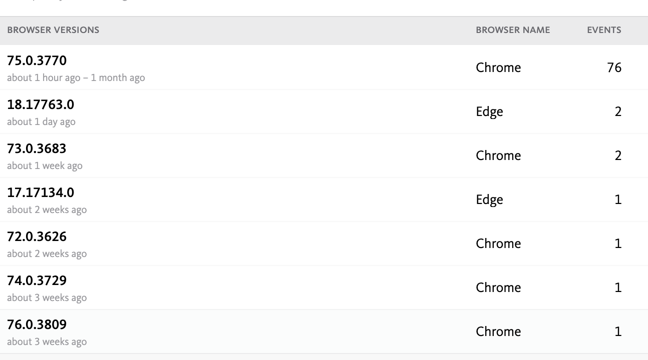 Exception: Cannot set property matchMedia of [object Object] which has only a getter · Issue ...