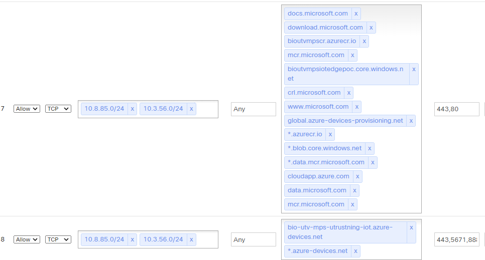 Required connections from IoT Edge devices · Issue #5591 · Azure/iotedge · GitHub
