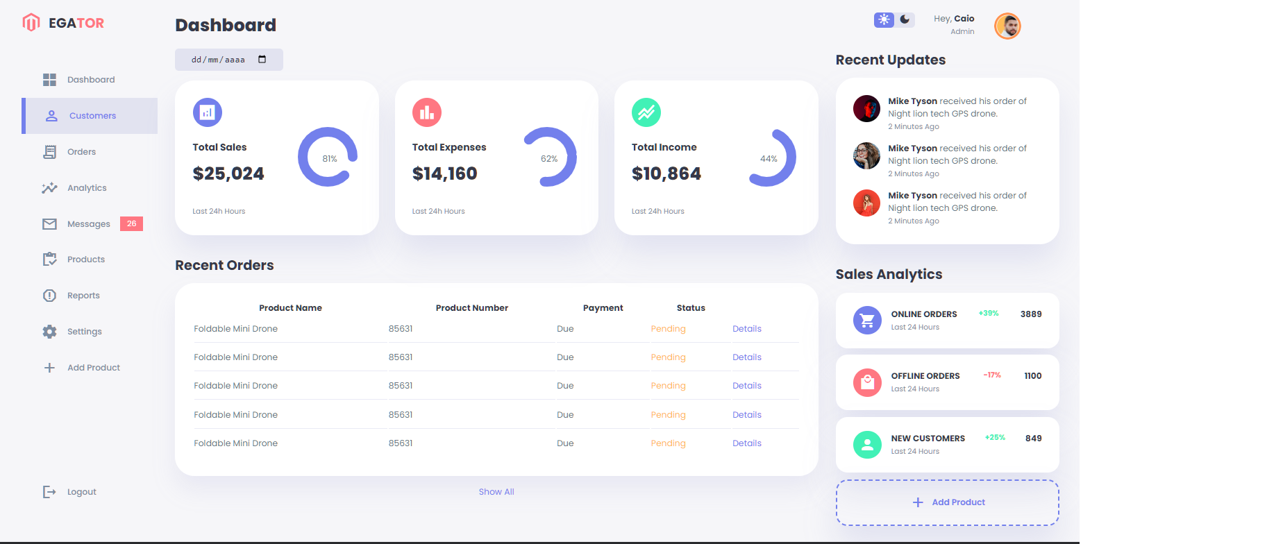 dashboard feito em html, css e js · Issue #1 · caiofaabio/dashboard ...