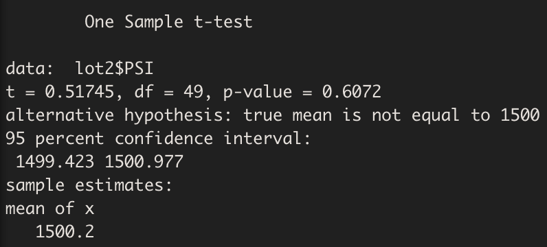 GitHub - briandasalinas/MechaCar-Statistical-Analysis