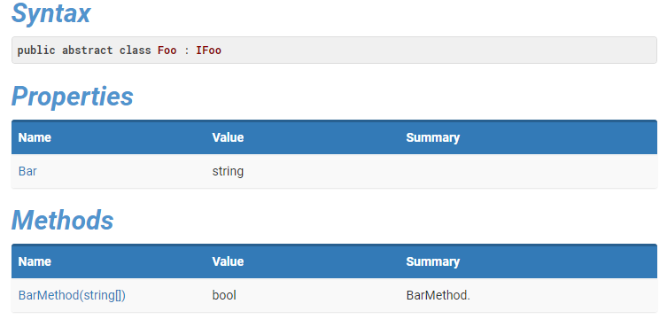 Inheritdoc does not seem to work for properties · Issue #553 · statiqdev/Statiq.Web · GitHub