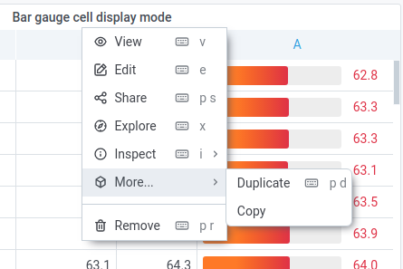 Menu component to support sub menu · Issue #32936 · grafana/grafana ...