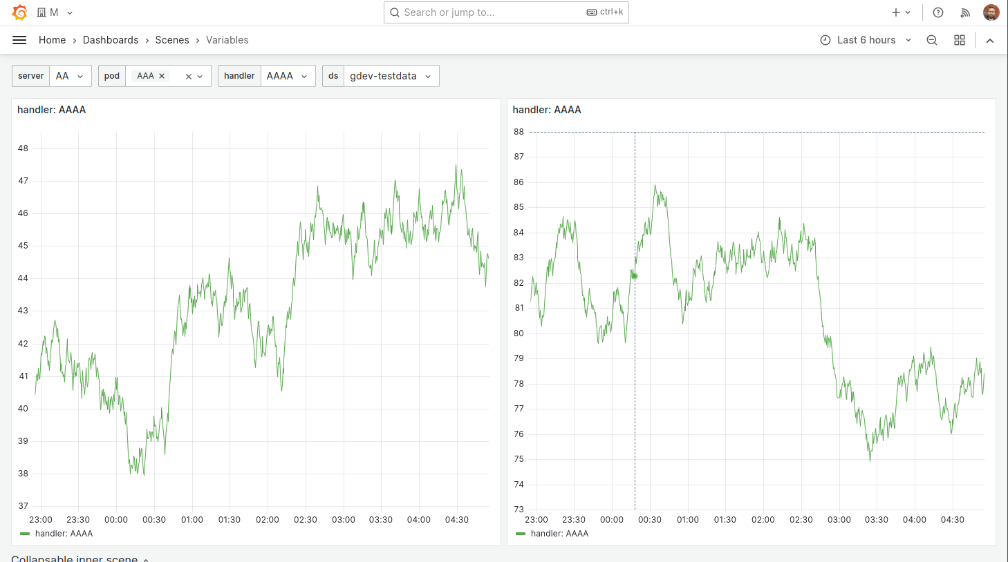 Variables: UX inline vs stacked label · Issue #70 · grafana/scenes · GitHub