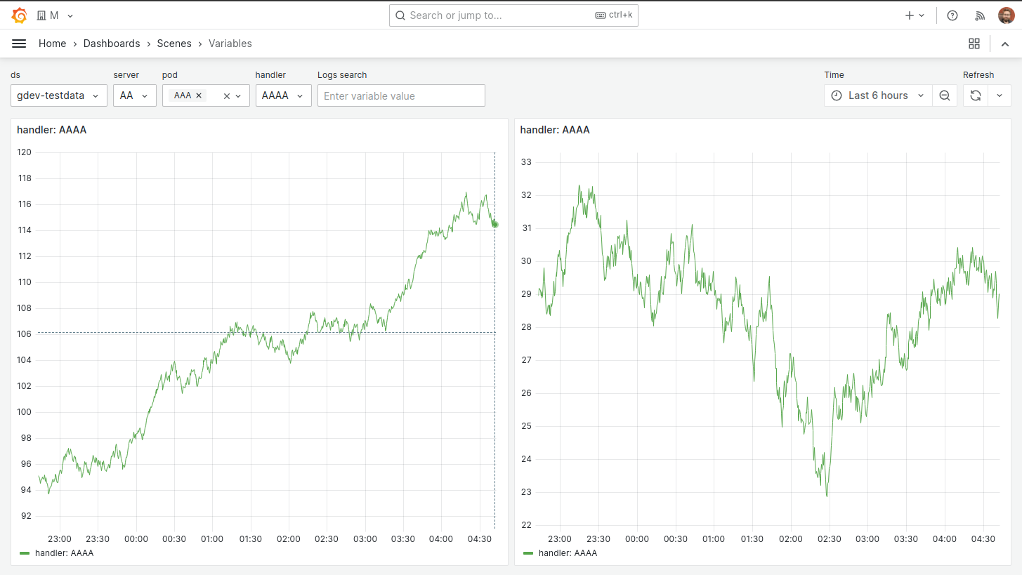 Variables: UX inline vs stacked label · Issue #70 · grafana/scenes · GitHub