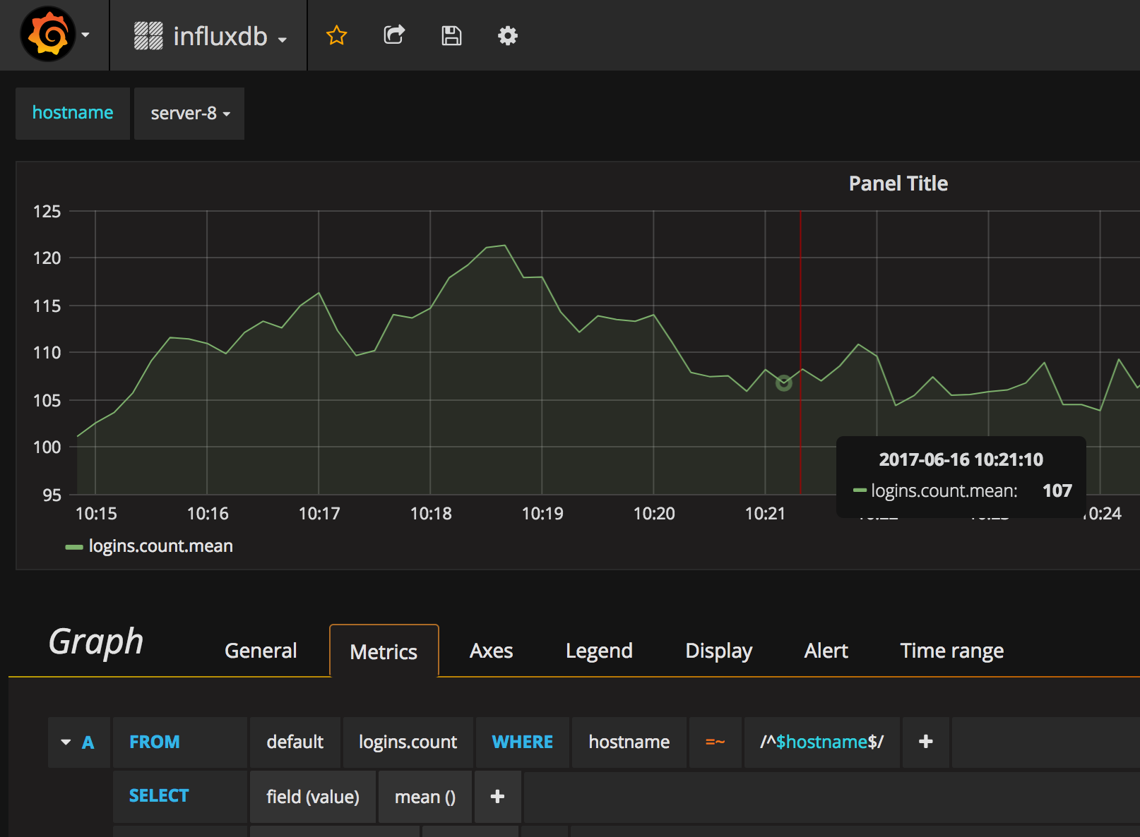 Bug Escape Variables When Using Regex · Issue 8639 · Grafana