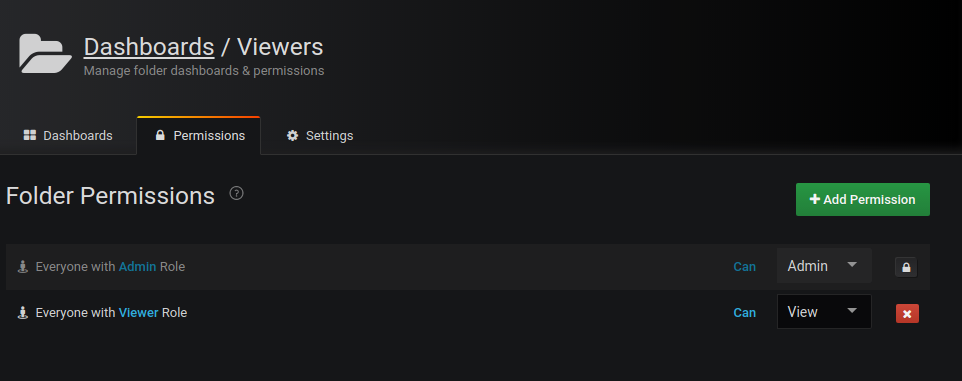 Bug (v5-beta1) Dashboard permissions view not showing inherited permissions correctly · Issue ...