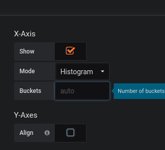 Bug in histogram in graph panel · Issue #13161 · grafana/grafana · GitHub