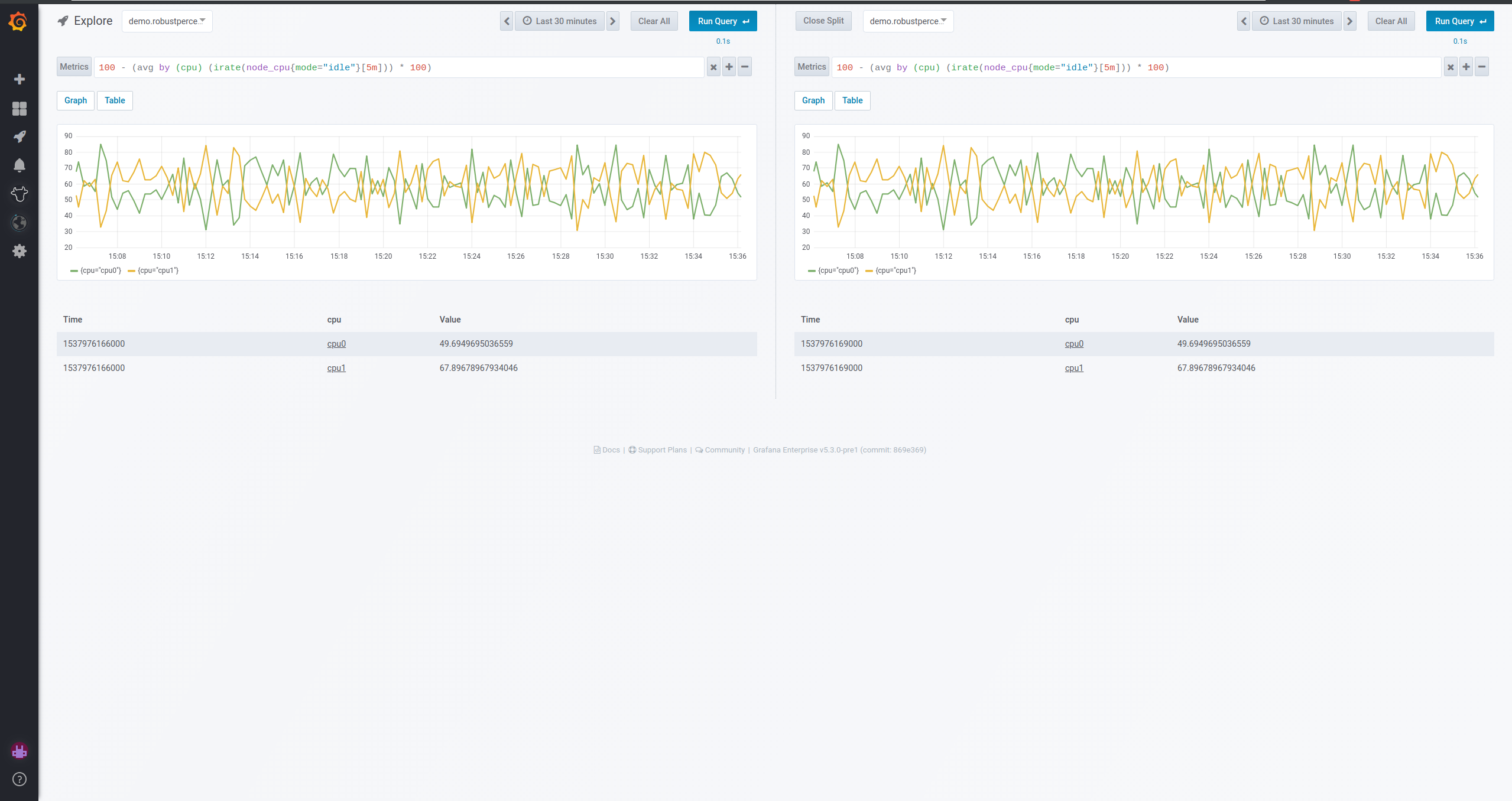 Explore Page Full Height · Issue 13442 · Grafanagrafana · Github 