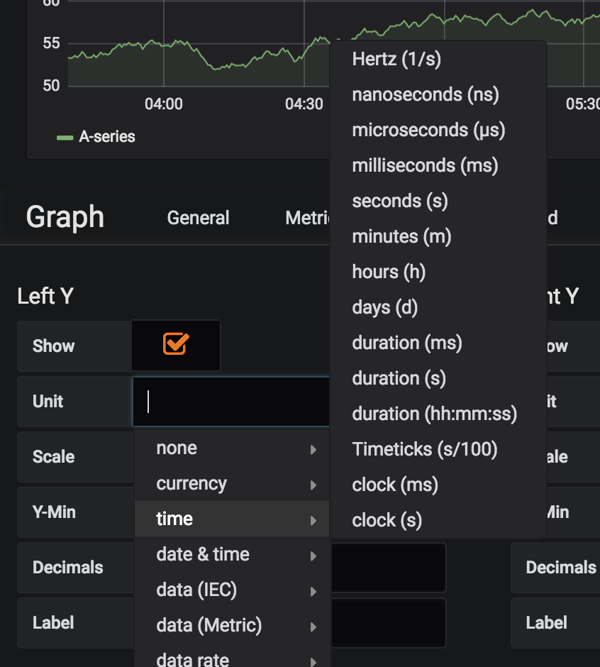 Unit selector to react · Issue #13868 · grafana/grafana · GitHub
