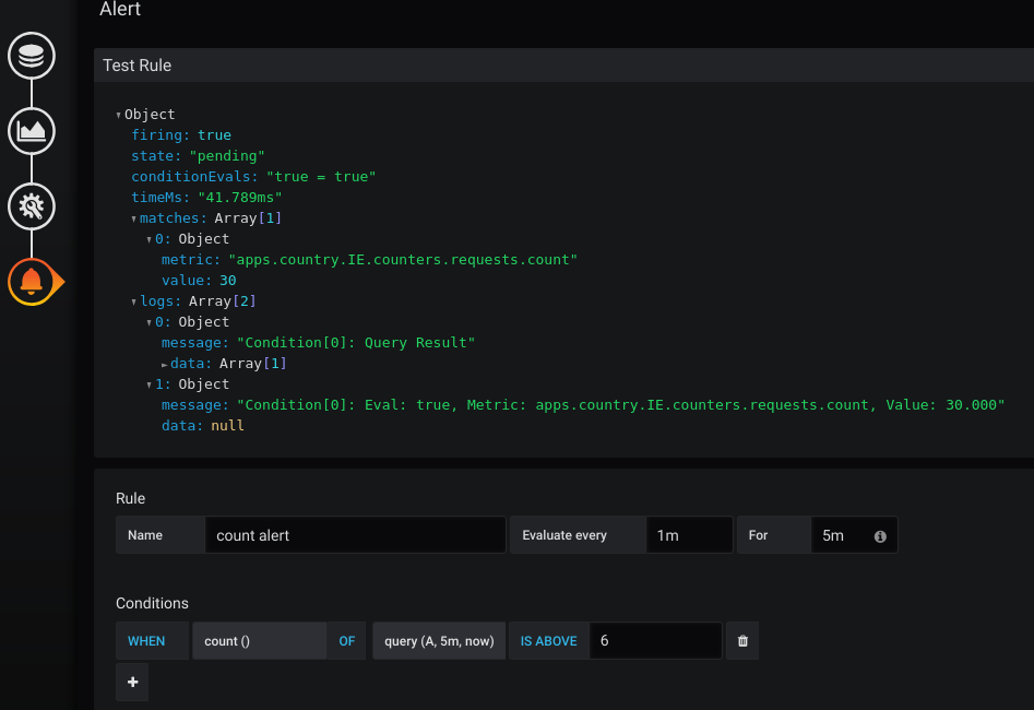 Alert Are Not Triggering For Count Condition · Issue 15902 · Grafanagrafana · Github 8949