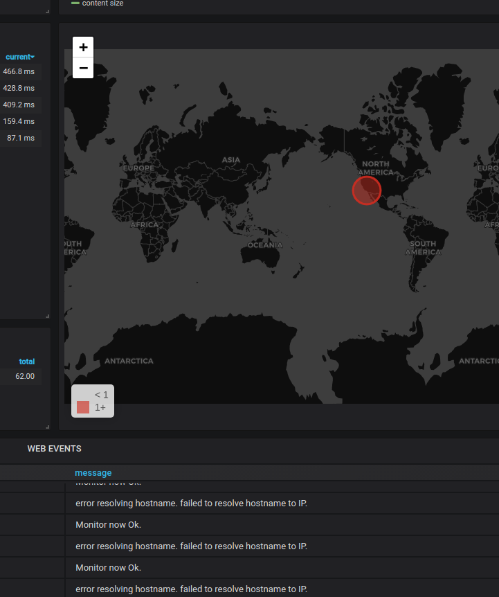 Website: Need play.grafana.com redirect · Issue #21013 · grafana ...