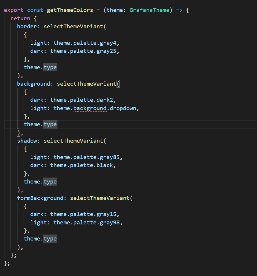 Theme: Refactoring & higher level colors · Issue #23520 · grafana/grafana · GitHub