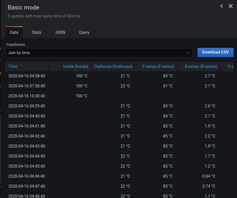 Transformations tab epic · Issue #23424 · grafana/grafana · GitHub